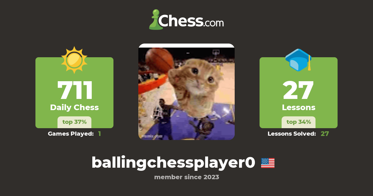 Levi Enario (ballingchessplayer0) - Chess Profile - Chess.com