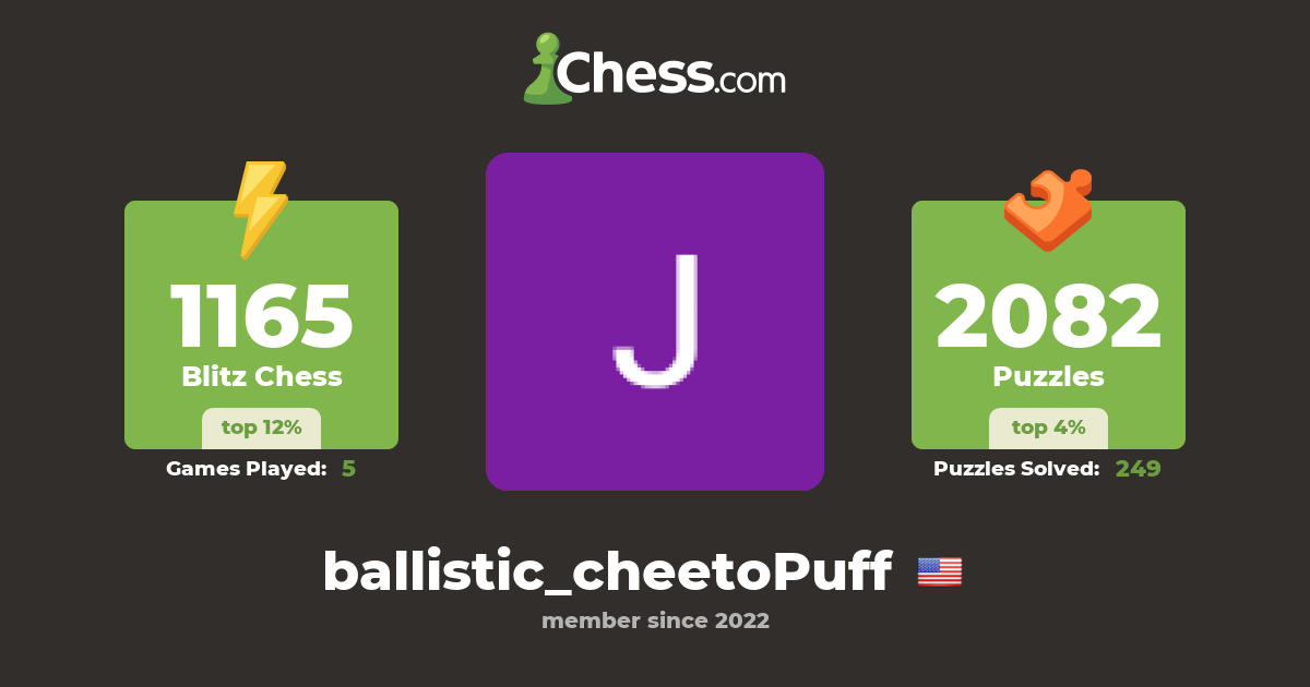 Joshua Blodgett (ballistic_cheetoPuff) - Chess Profile - Chess.com Joshua Blodgett (ballistic_cheetoPuff) - Chess Profile - Chess.com