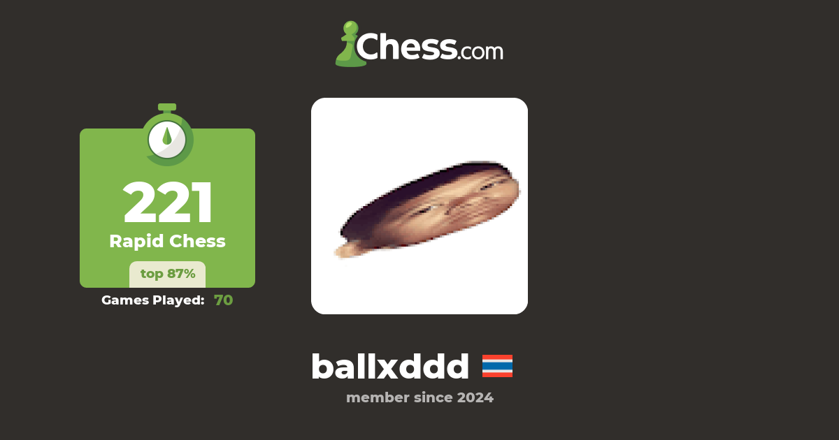 M ball (ballxddd) - Chess Profile - Chess.com