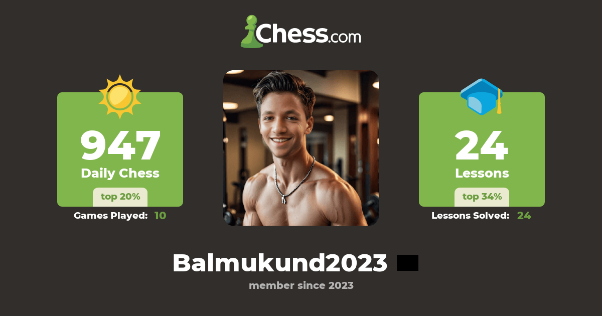 Balmukund G Panicker (Balmukund2023) - Chess Profile - Chess.com