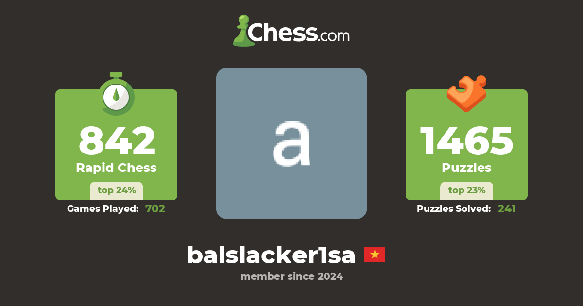 213ads ads (balslacker1sa) - Chess Profile - Chess.com