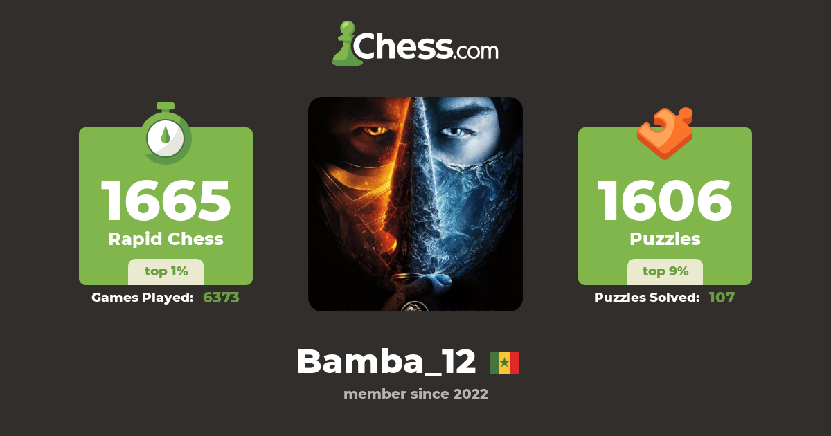 Cheikhouna Khadim Bamba Ndiaye (Bamba_12) - Chess Profile - Chess.com