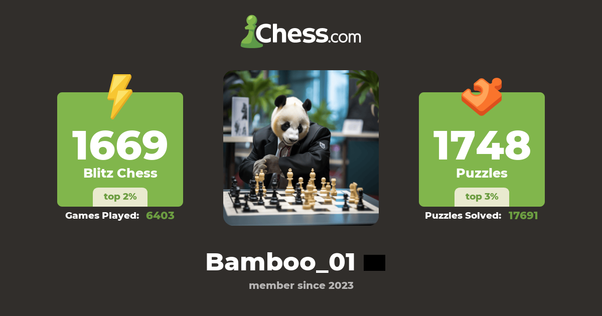Bamboo_01 - Chess Profile - Chess.com