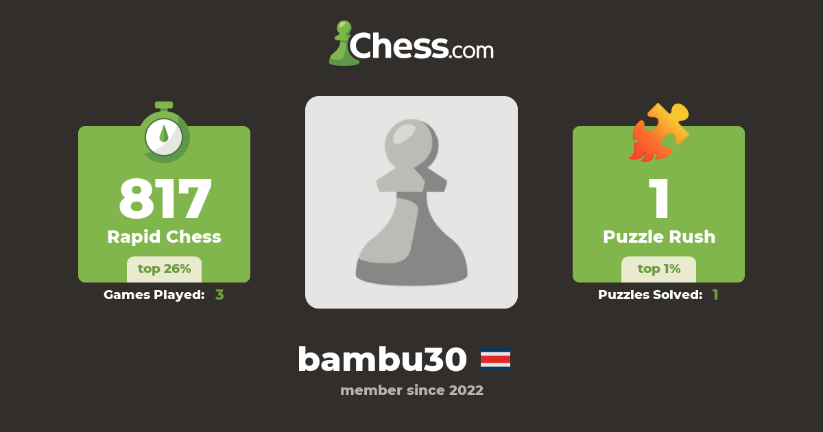 Bambu Bambu (bambu30) - Chess Profile - Chess.com