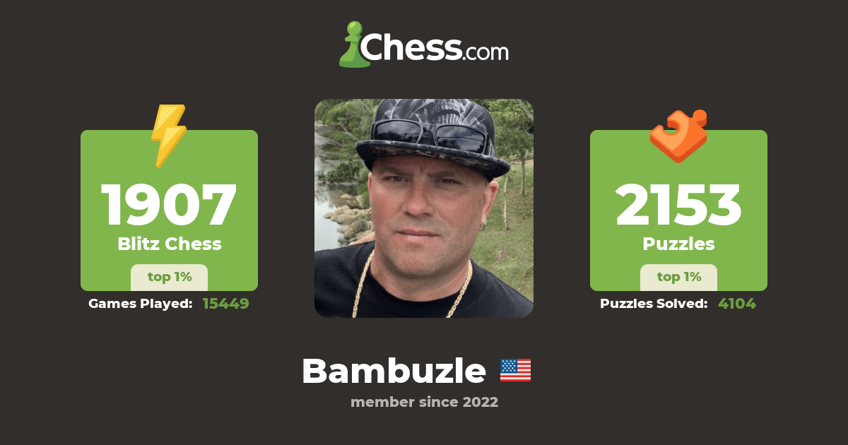 Bambuzle - Chess Profile - Chess.com