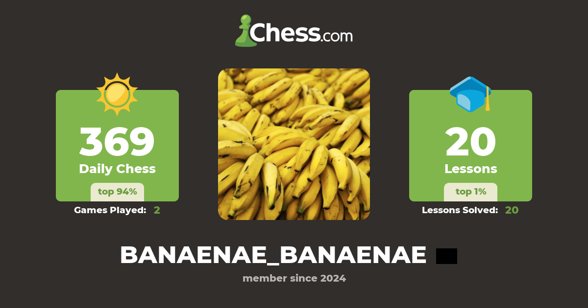 Shennan Ray (BANAENAE_BANAENAE) - Chess Profile - Chess.com