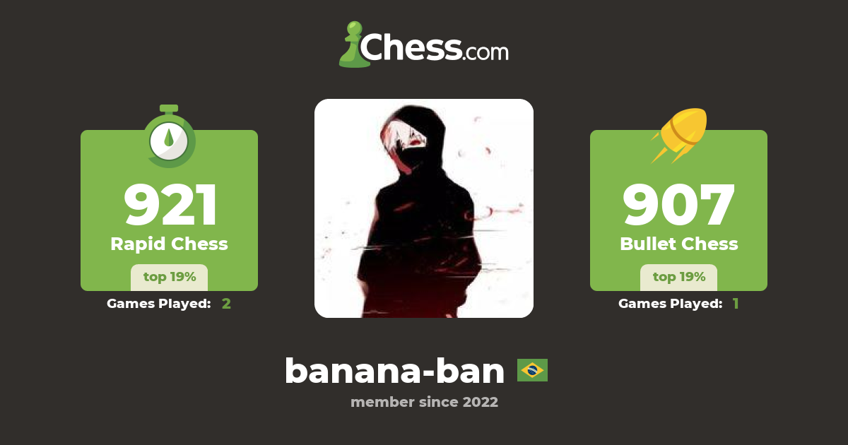 banana-ban - Chess Profile - Chess.com