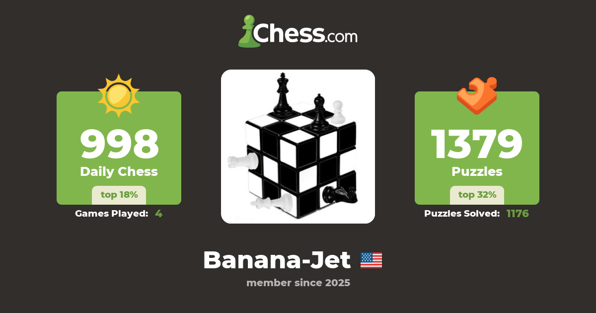 Banana-Jet - Chess Profile - Chess.com