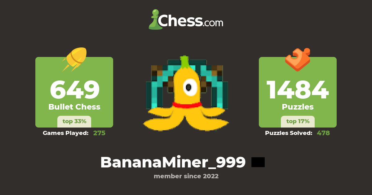 BananaMiner_999 (BananaMiner_999) - Chess Profile - Chess.com