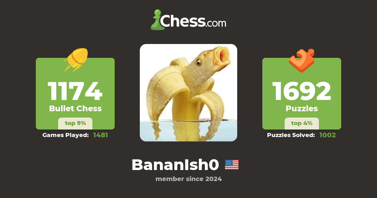 BananIsh0 - Chess Profile - Chess.com