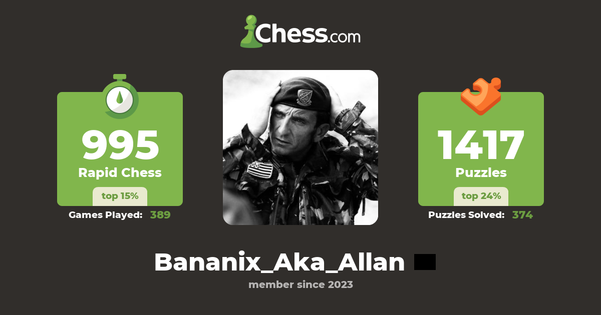 Bananix_Aka_Allan - Chess Profile - Chess.com