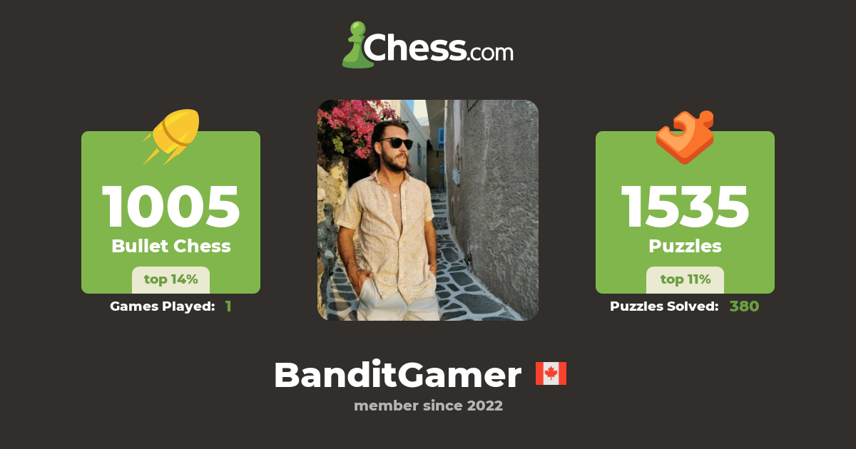 BanditGamer - Chess Profile - Chess.com