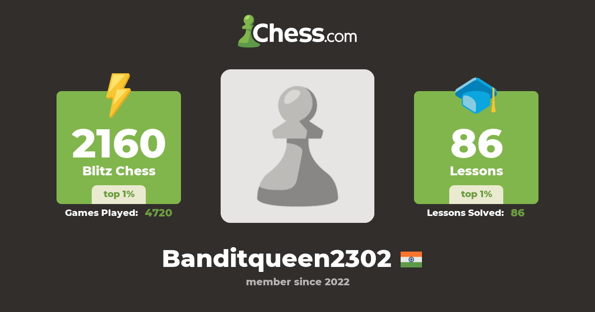 Banditqueen2302 - Chess Profile - Chess.com