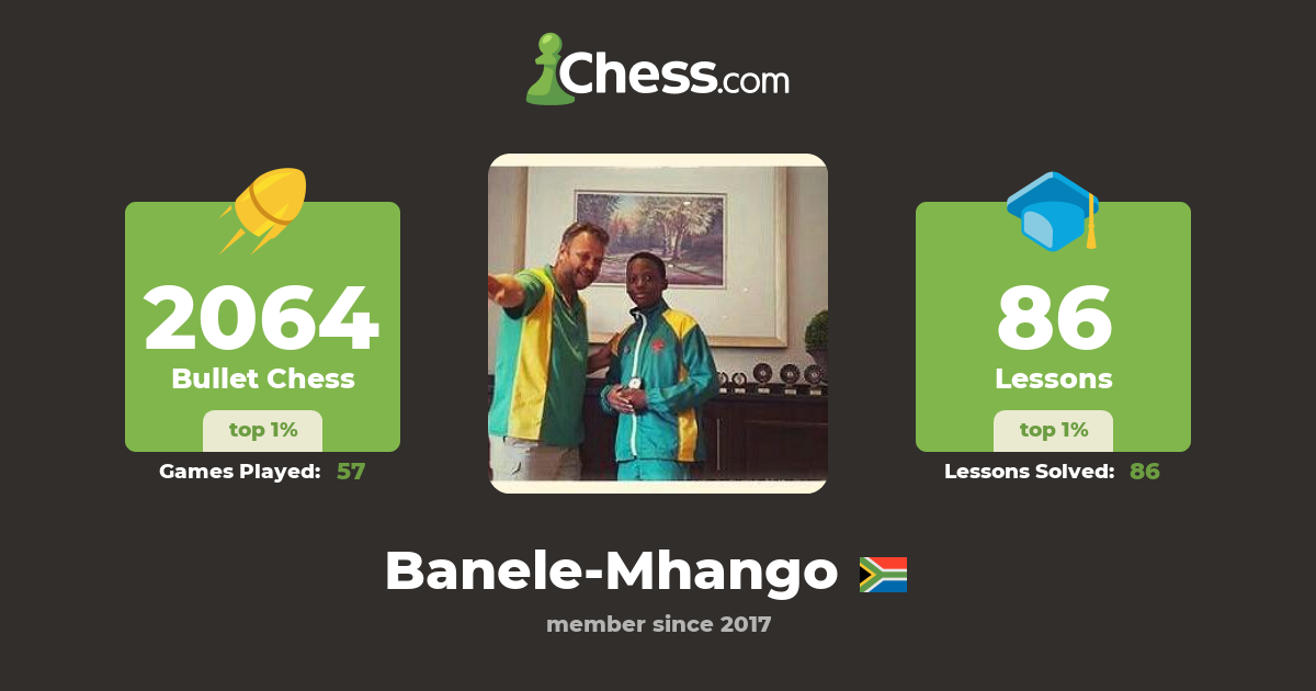 Banele Mhango (Banele-Mhango) - Chess Profile - Chess.com