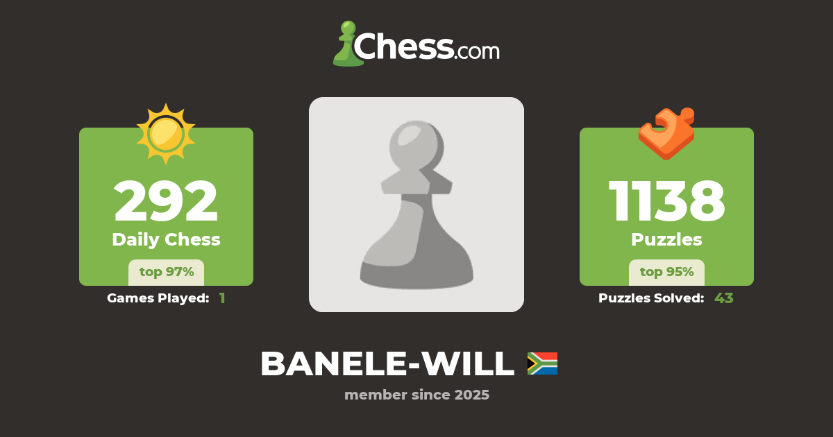 BANELE-WILL - Chess Profile - Chess.com