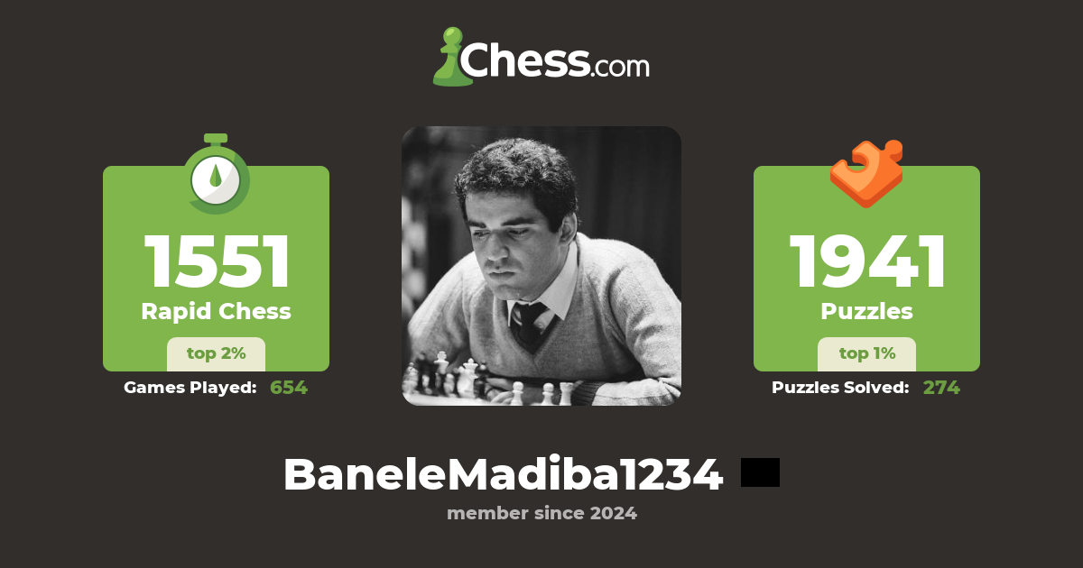 Banele Madiba (BaneleMadiba1234) - Chess Profile - Chess.com