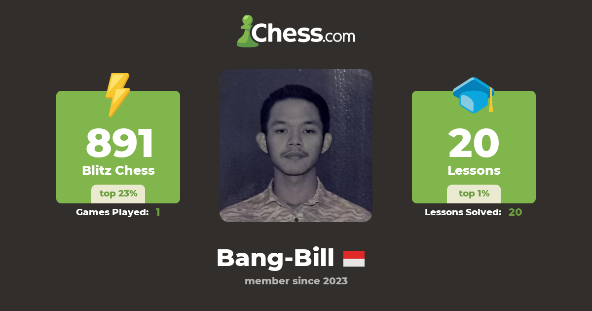 Sulthan Akbar Bilad (Bang-Bill) - Chess Profile - Chess.com