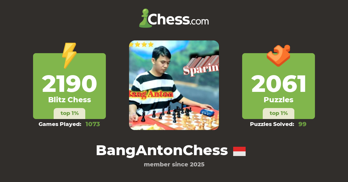 sefri anton (BangAntonChess) - Chess Profile - Chess.com