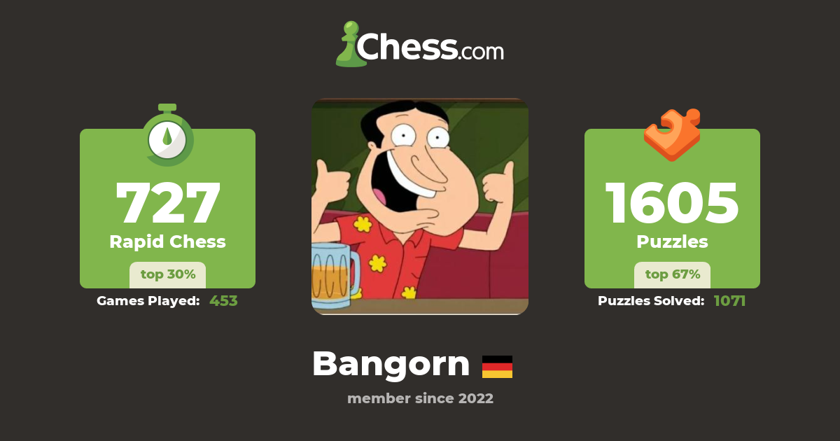 Bangorn - Chess Profile - Chess.com