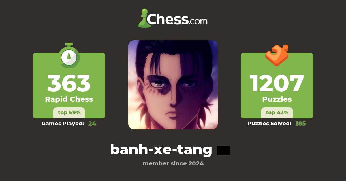 Tài Trần (banh-xe-tang) - Chess Profile - Chess.com
