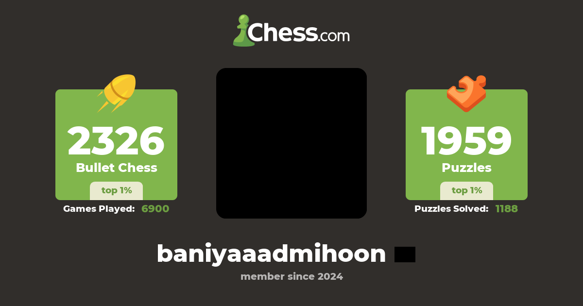 Manoj Baniya (baniyaaadmihoon) - Chess Profile - Chess.com