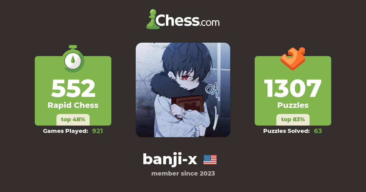 banji-x - Chess Profile - Chess.com