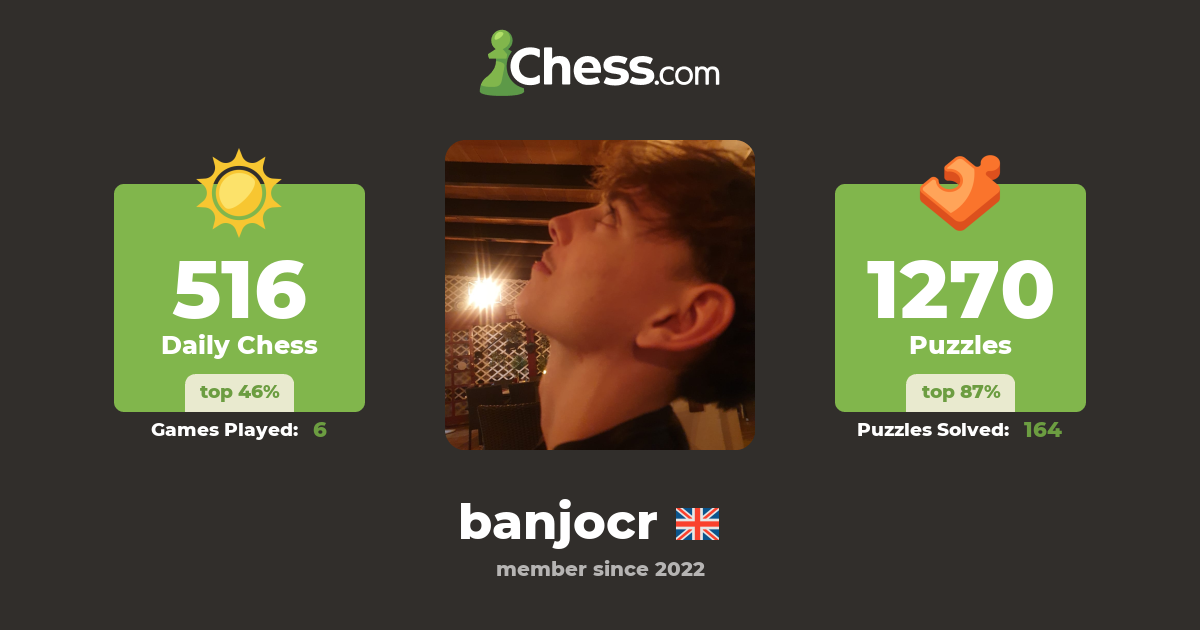 banjocr - Chess Profile - Chess.com