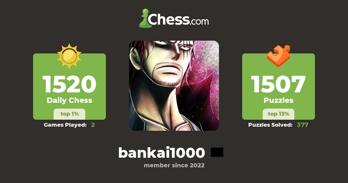 bankai1000 - Chess Profile - Chess.com