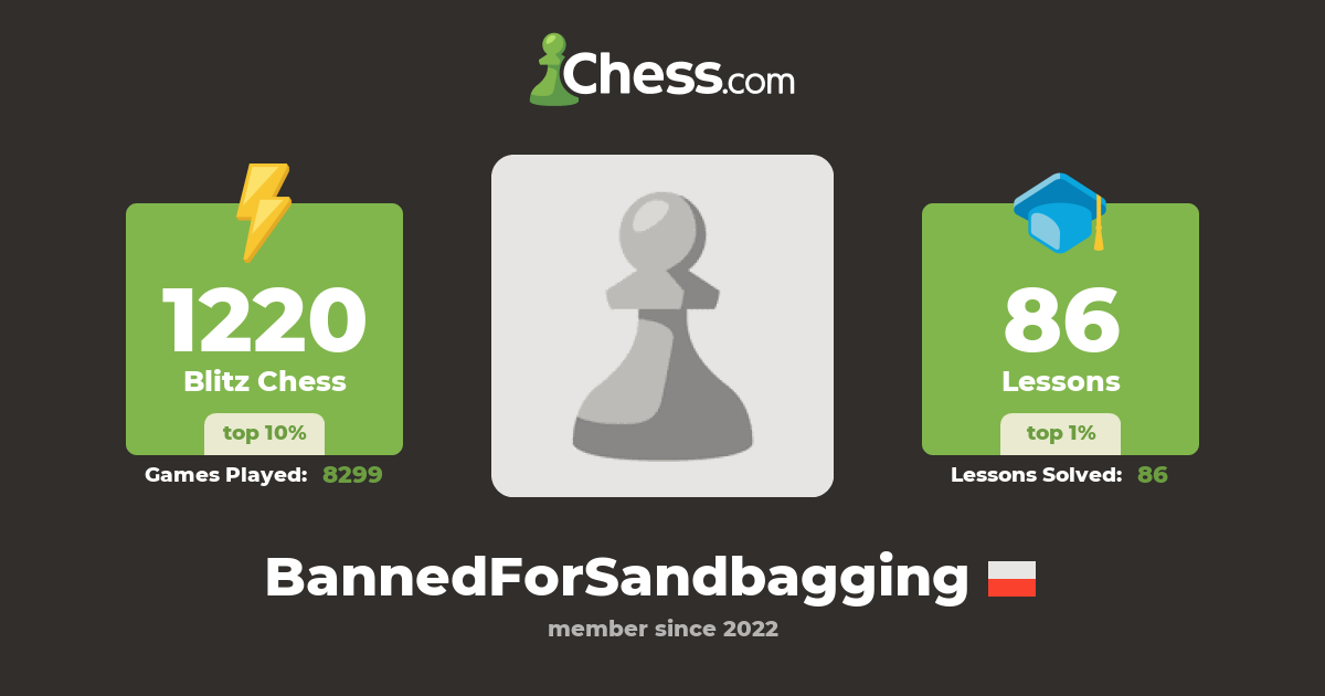 BannedForSandbagging - Chess Profile - Chess.com