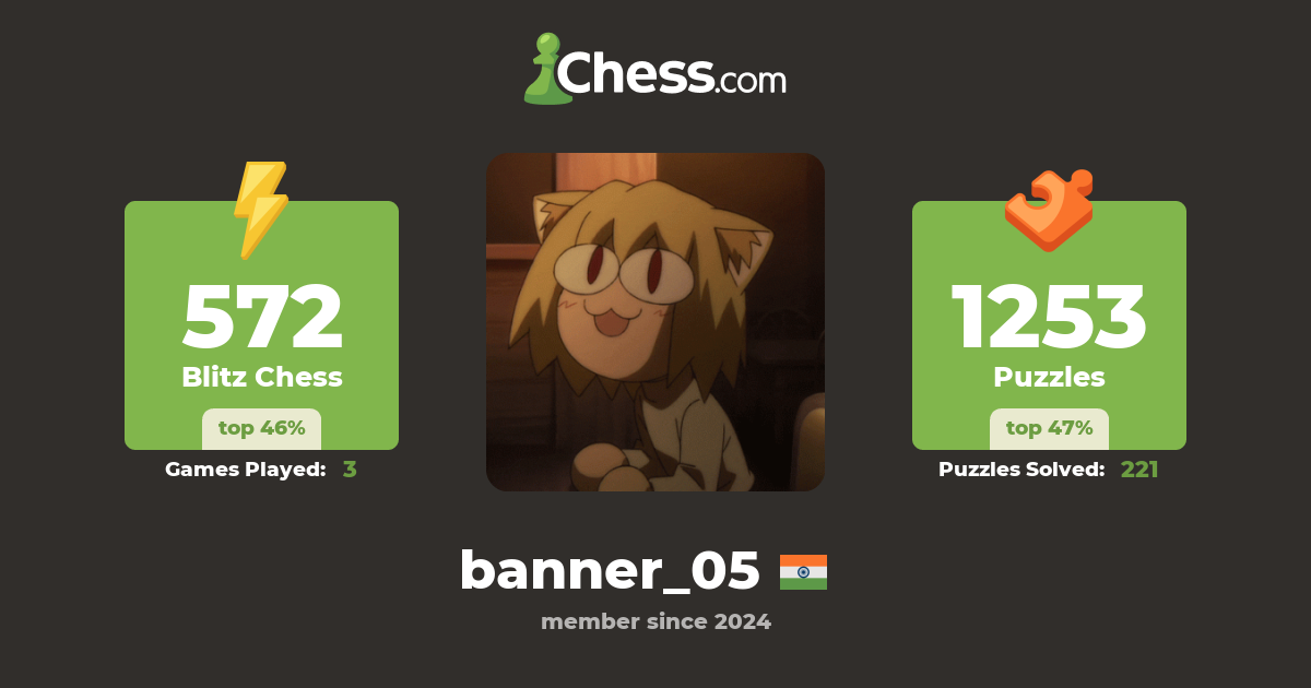 banner_05 - Chess Profile - Chess.com