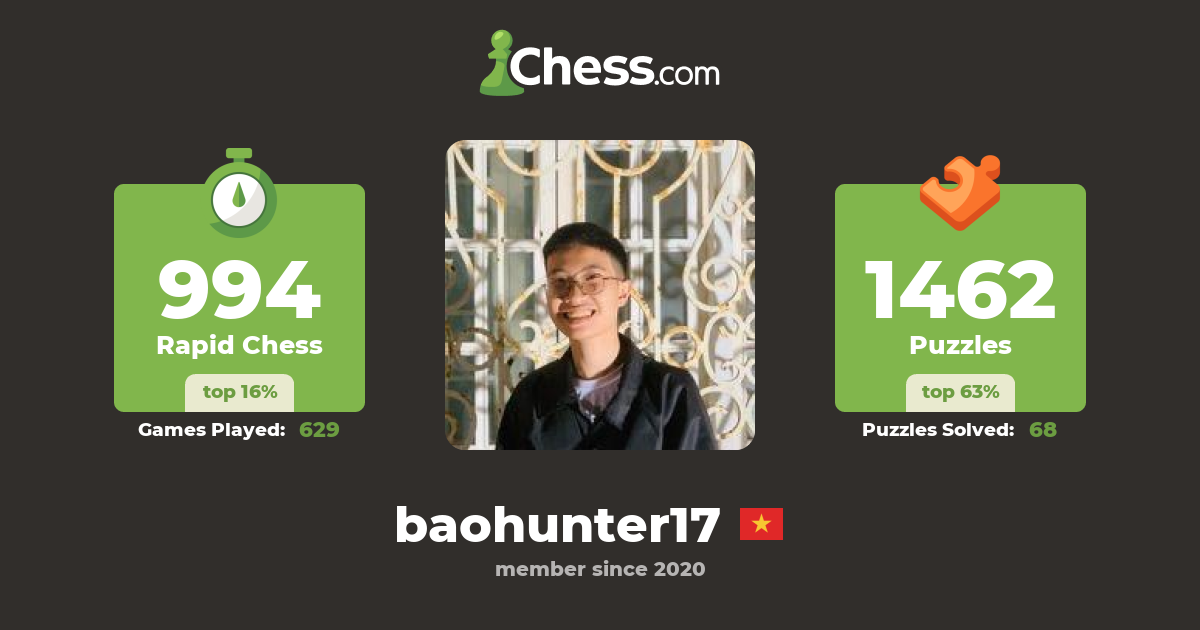 Bảo Phan (baohunter17) - Chess Profile - Chess.com