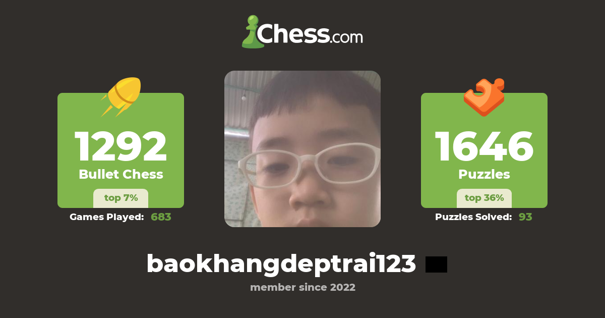 Baokhang Pham Hoan (baokhangdeptrai123) - Chess Profile - Chess.com