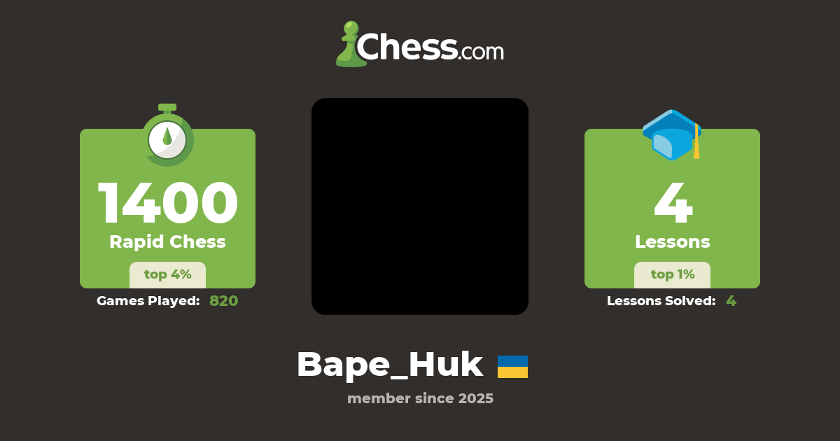 Bape_Huk - Chess Profile - Chess.com