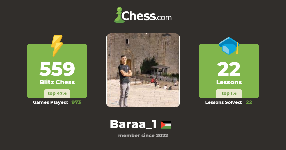 Baraa_1 - Chess Profile - Chess.com