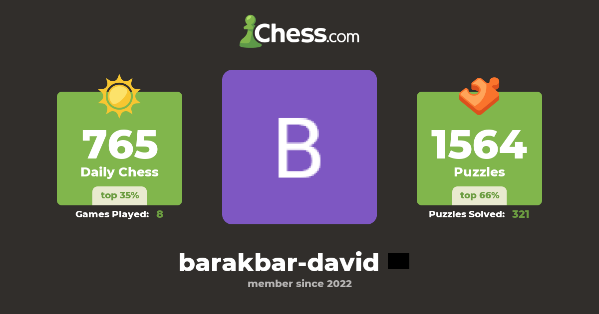 Barak Bar-David (barakbar-david) - Chess Profile - Chess.com
