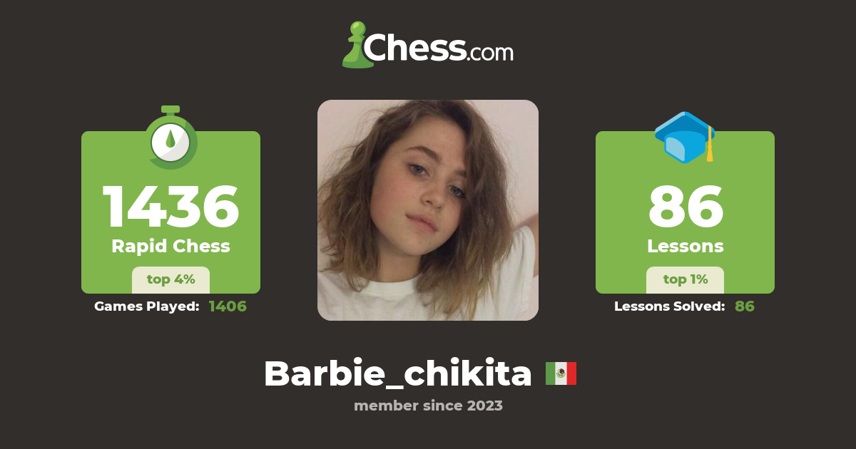 Leslie Gómez (Barbie_chikita) - Chess Profile - Chess.com