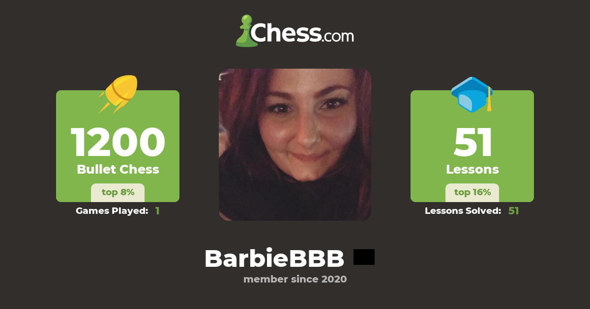 Barbara B (BarbieBBB) - Chess Profile - Chess.com
