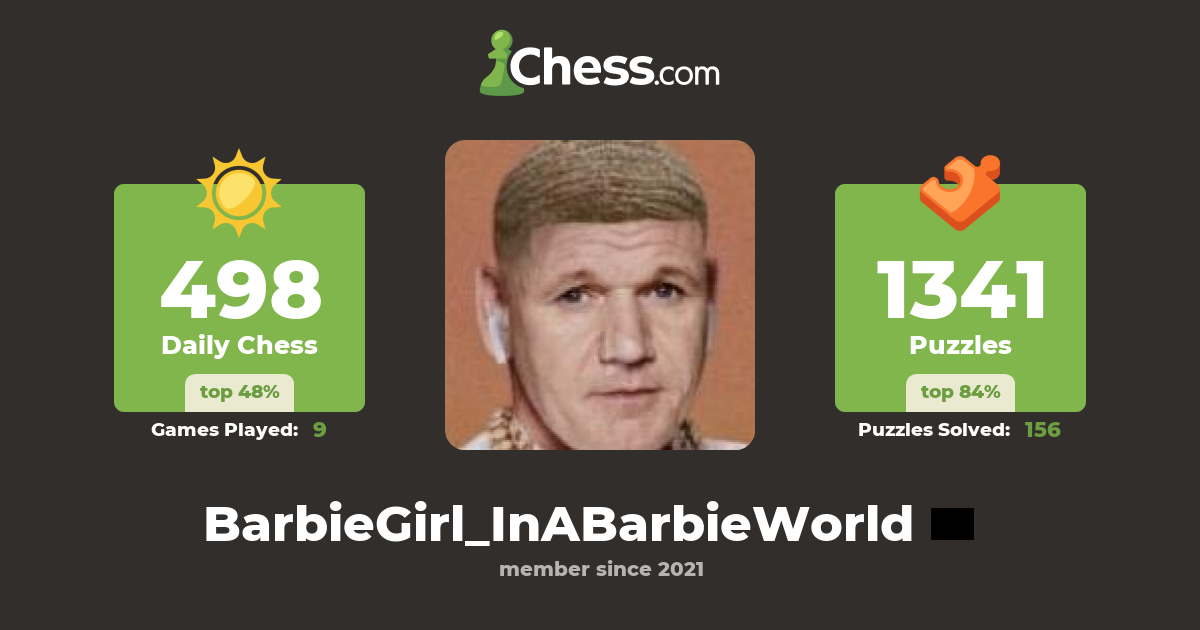 Jack Shea (BarbieGirl_InABarbieWorld) - Chess Profile - Chess.com