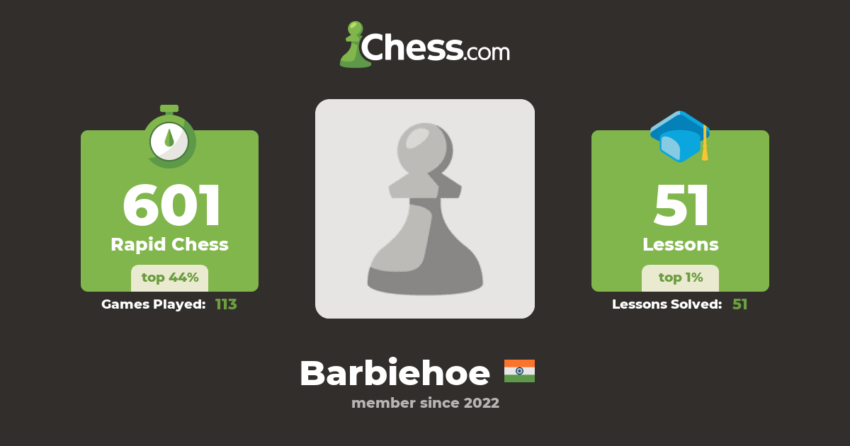 Ekloveya Sharma (Barbiehoe) - Chess Profile - Chess.com