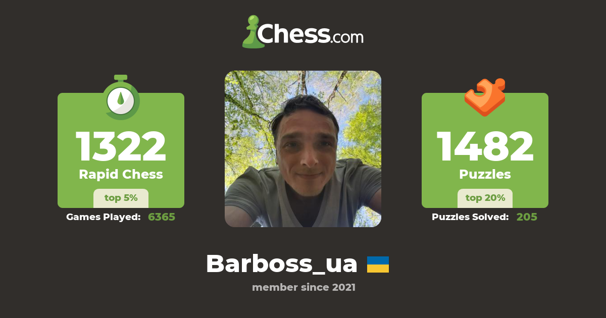 Barboss_ua - Chess Profile - Chess.com
