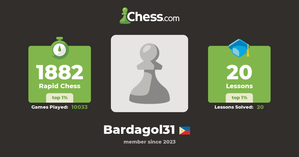 Bardagol31 - Chess Profile - Chess.com