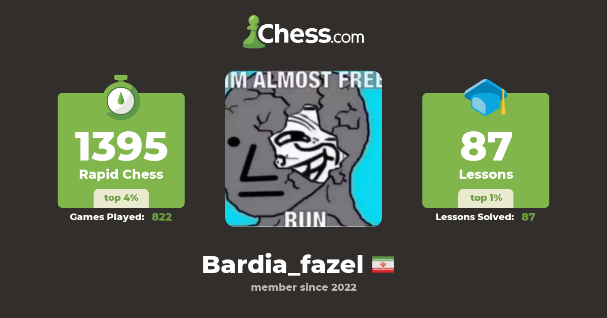 Bardia_fazel - Chess Profile - Chess.com