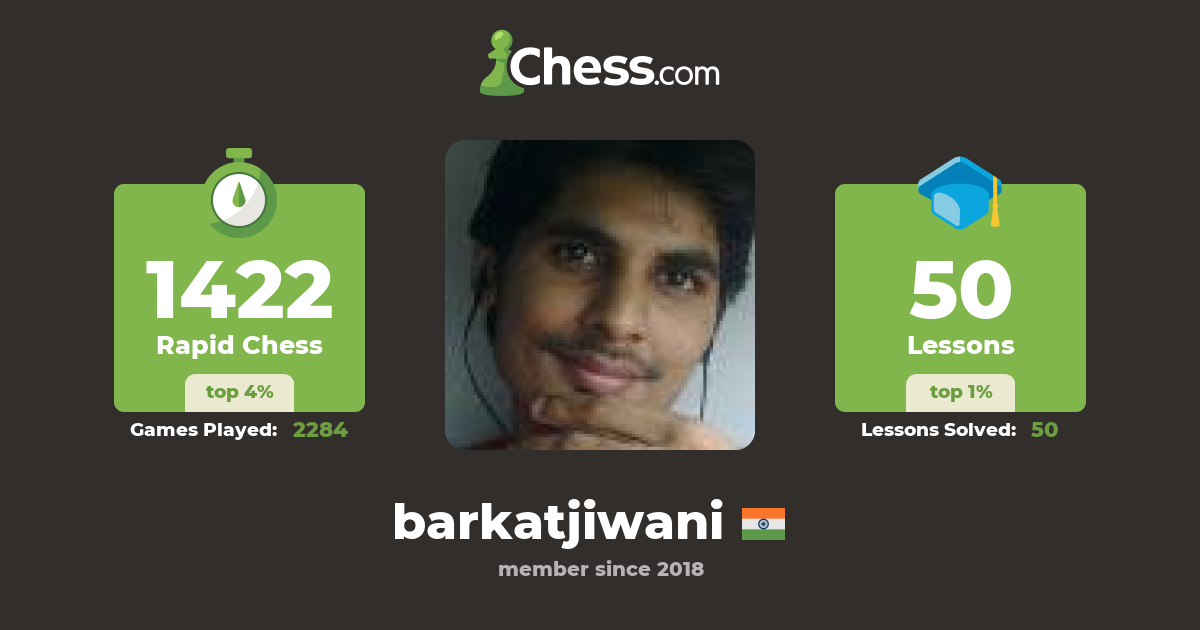 barkat jiwani (barkatjiwani) - Chess Profile - Chess.com