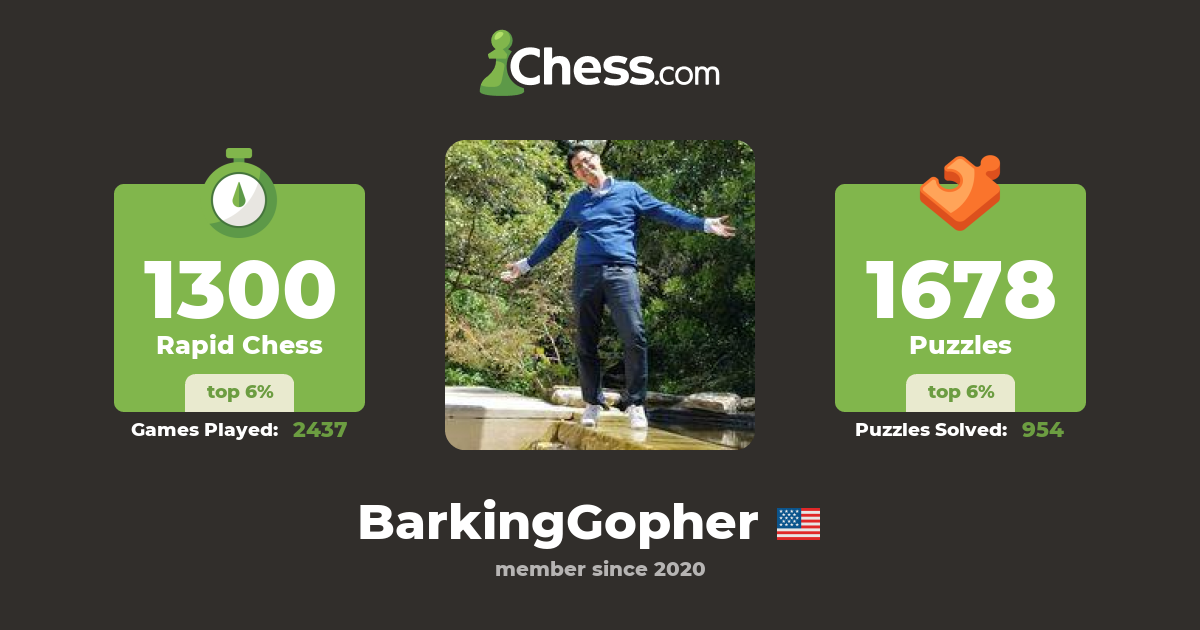 Jaime Garcia (BarkingGopher) - Chess Profile - Chess.com