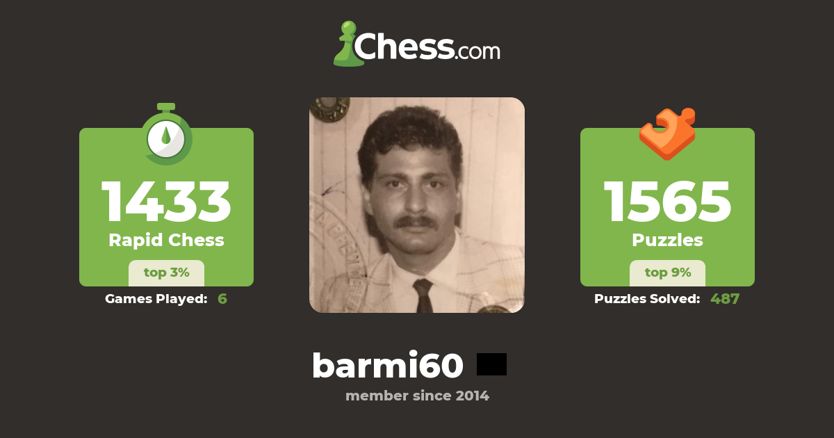 Michele (barmi60) - Chess Profile - Chess.com