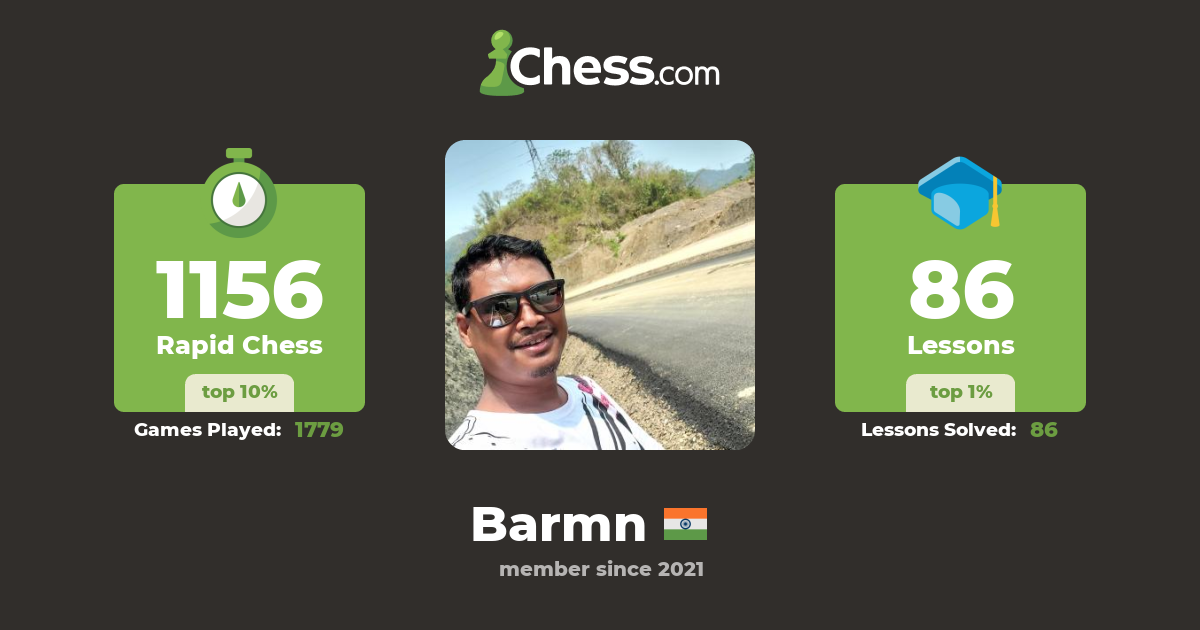Ujjwal Barman (Barmn) - Chess Profile - Chess.com
