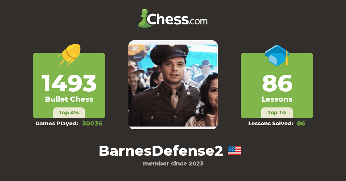 BarnesDefense2 - Chess Profile - Chess.com