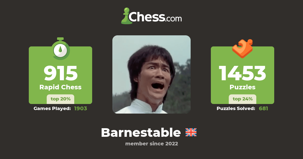Alex Barnes (Barnestable) - Chess Profile - Chess.com