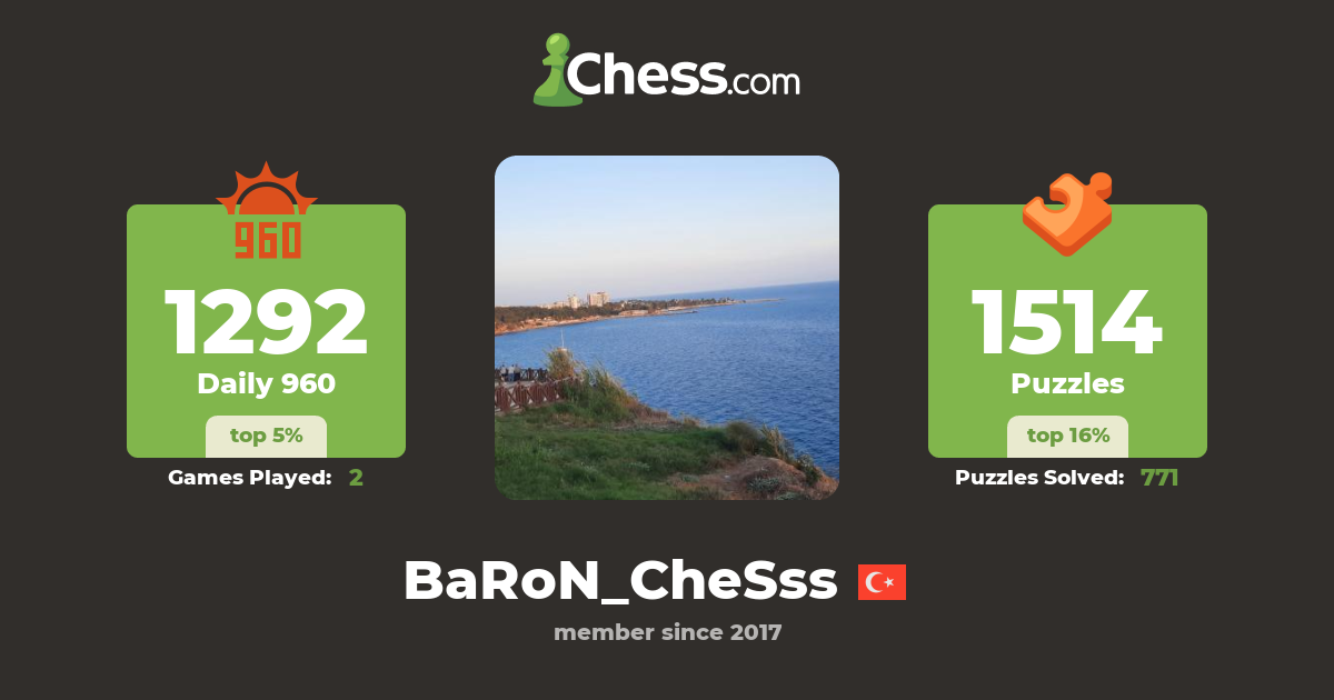Chess is a Game (BaRoN_CheSss) - Chess Profile - Chess.com