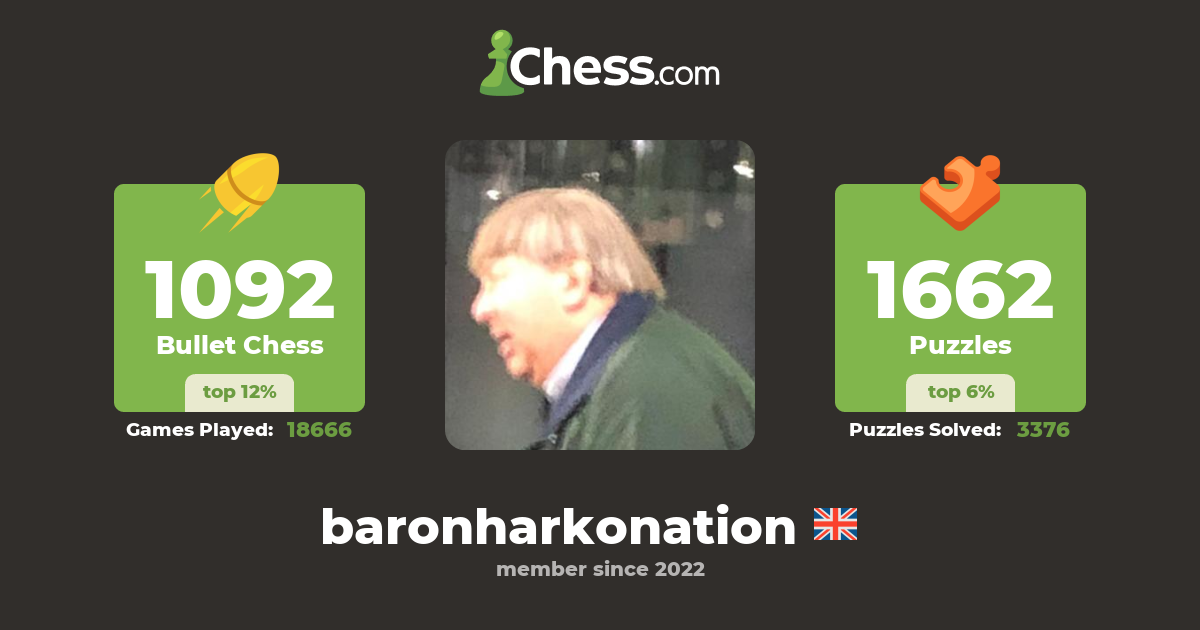 baronharkonation - Chess Profile - Chess.com